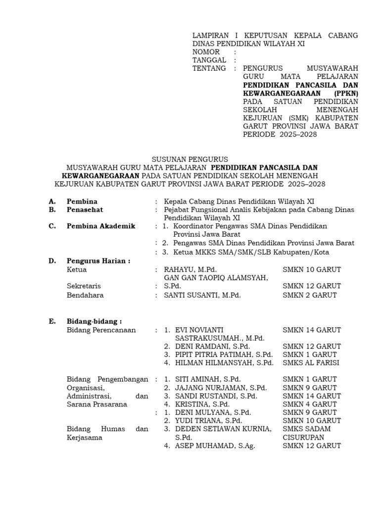 Lampiran SK MGMP Pendidikan Pancasila SMK Kab Garut | PDF