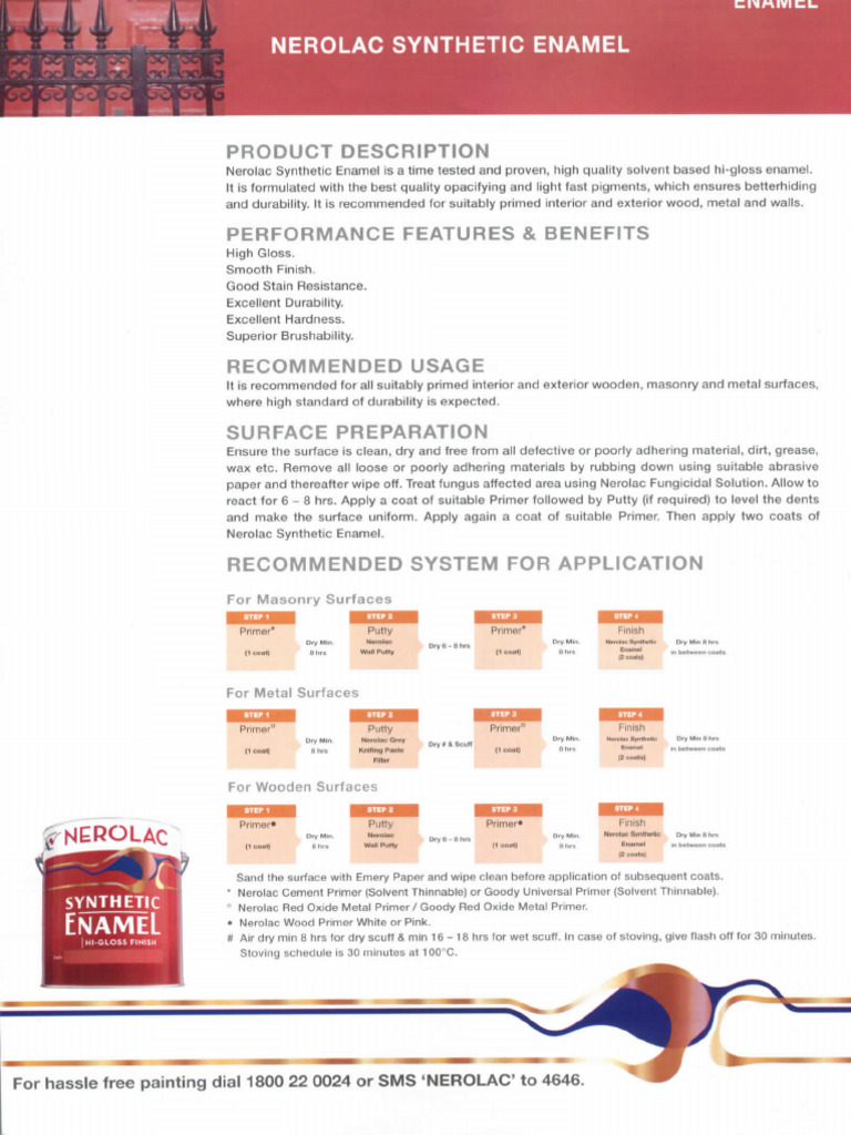 Nerolac Synthetic Enamel | PDF