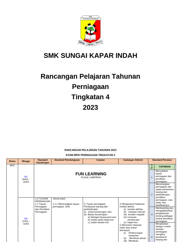 RPT PERNIAGAAN T4 2023 SMKSKI LATEST | PDF
