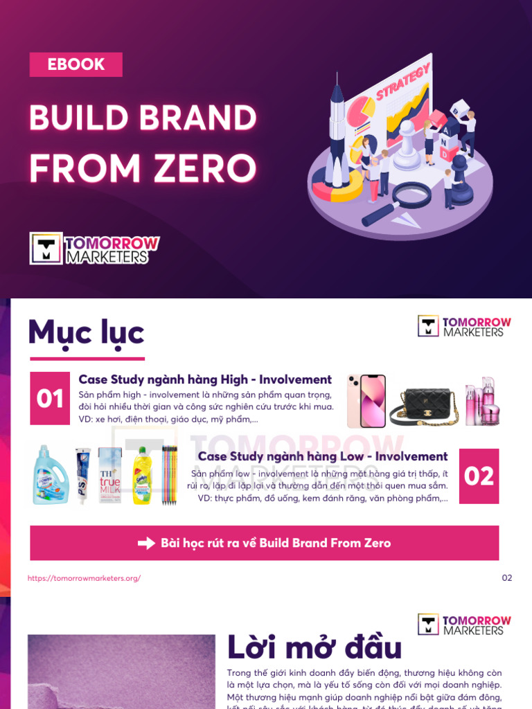 Tomorrow Marketers - Ebook Build Brand From Zero | PDF