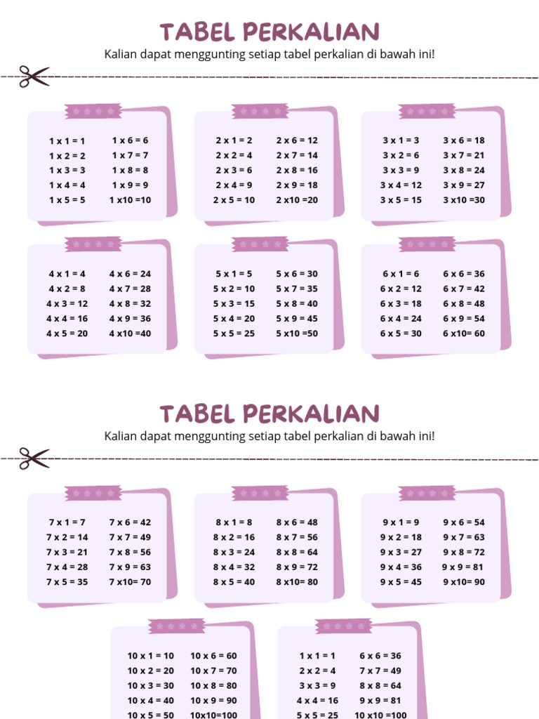 Tabel Perkalian Kartu Pengingat Matematika Sederhana Ungu Moderen | PDF