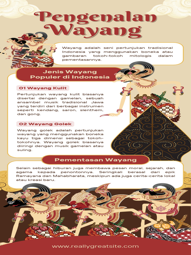 Infografis Cokelat Ilustrasi Pengenalan Wayang | PDF