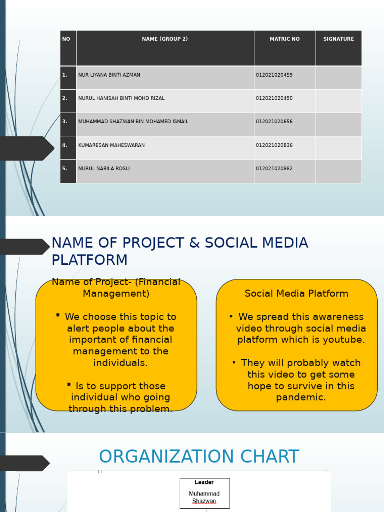Slide For Video Awareness | PDF | Social Psychology | Psychology
