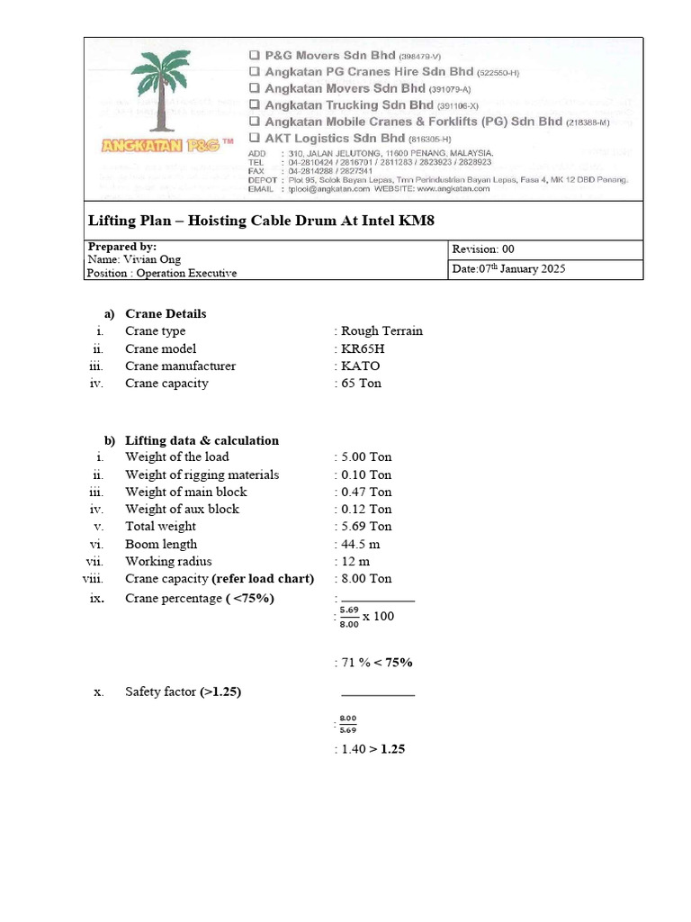 Cable Drum Lifting Plan for Intel KM8 | PDF