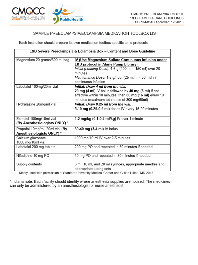Sample Medication Toolbox CMQCC | PDF | Intravenous Therapy | Pharmacology