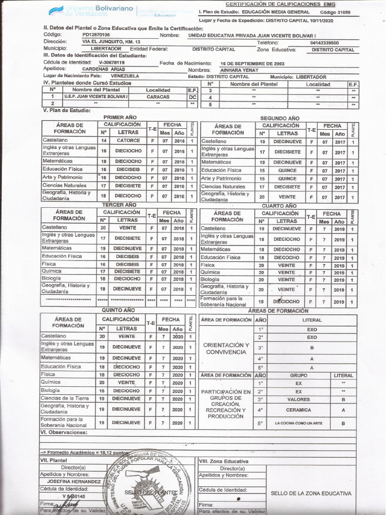 Notas Certificadas | PDF