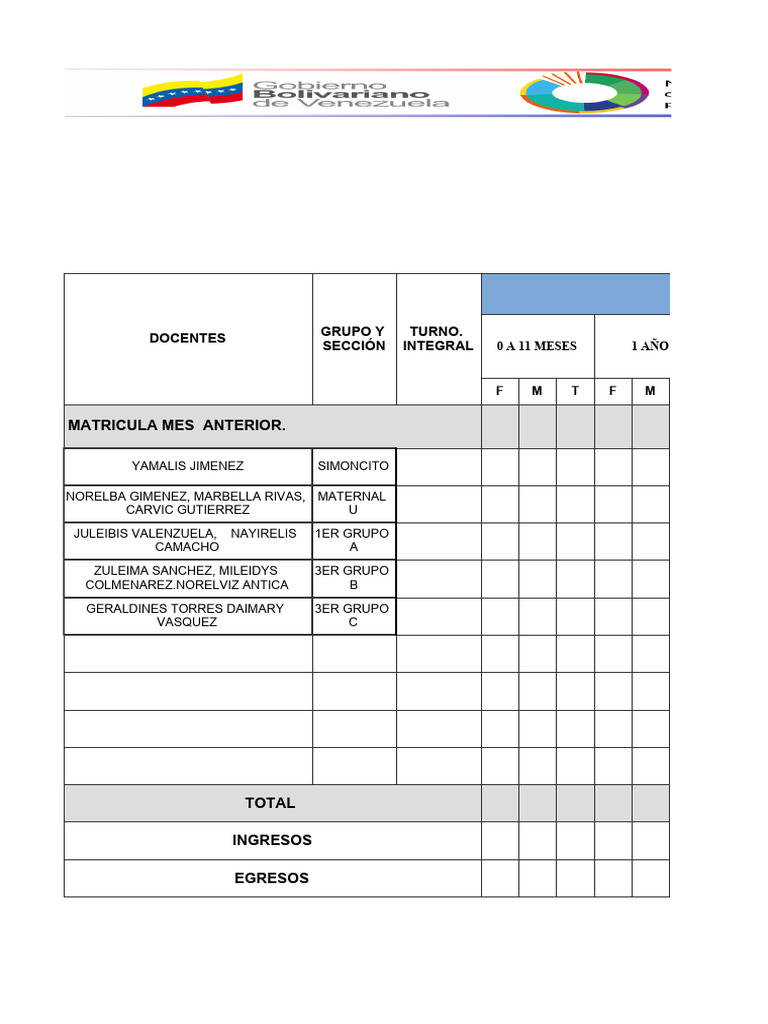 Karlaaaaa Formato Vacio 2025 | PDF | Educación de la primera infancia | Juventud
