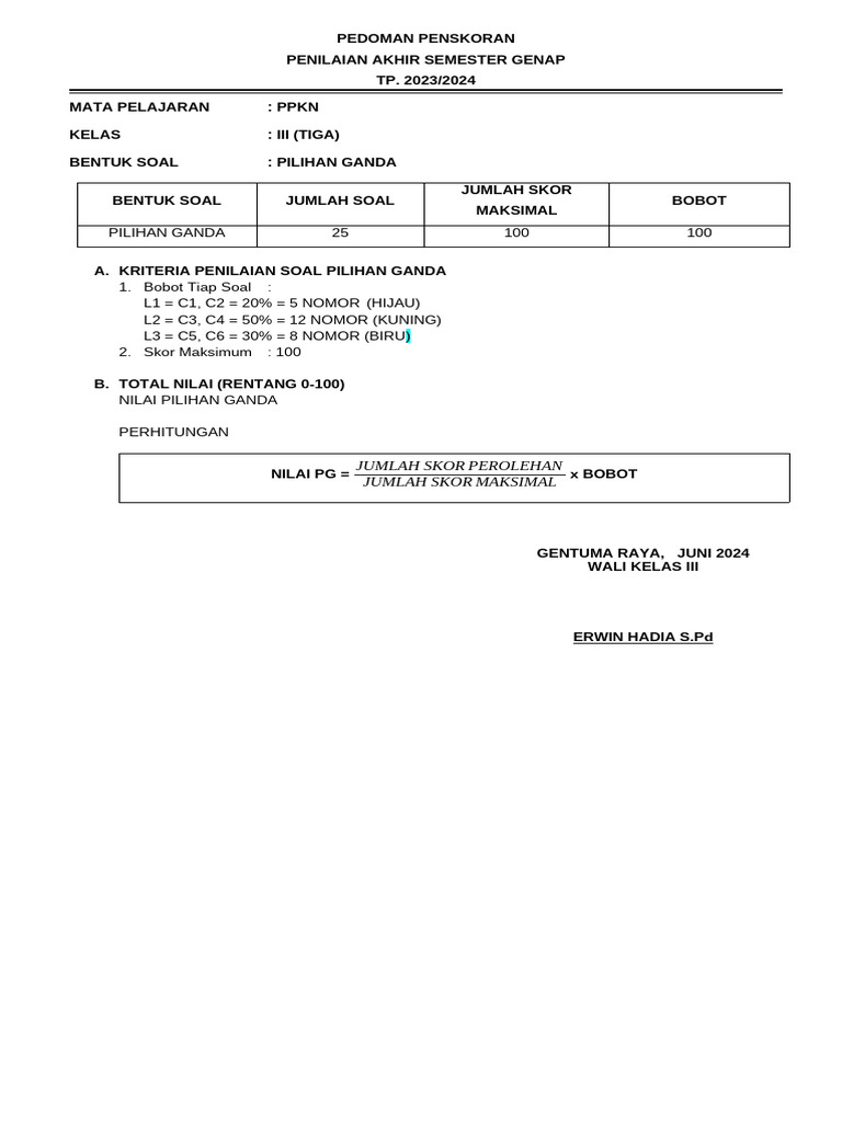 Kisi2 Dan Penskoran Pas PPKN 2023-2024 | PDF