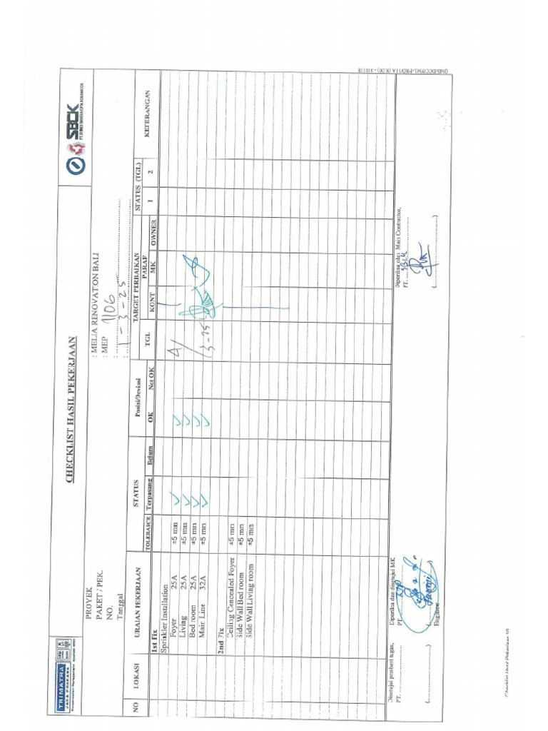 Checklist 1106 | PDF