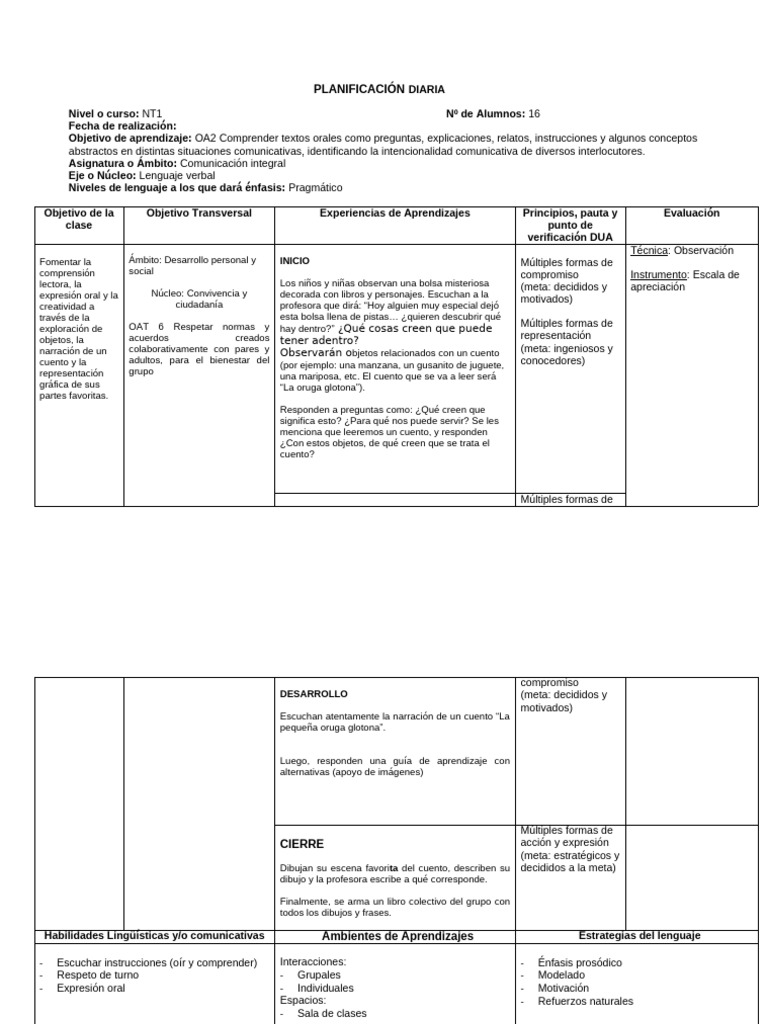 (NT1) L.V OA2 Comprender Textos Orales Como Preguntas, Explicaciones, Relatos... | PDF ...