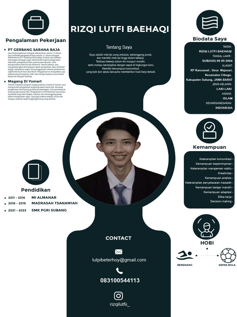 CV Rizqi Lutfi PDF | PDF
