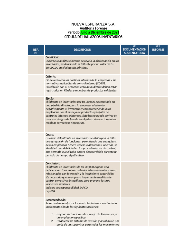 Modelo Cédula de Hallazgos | PDF | Auditoría