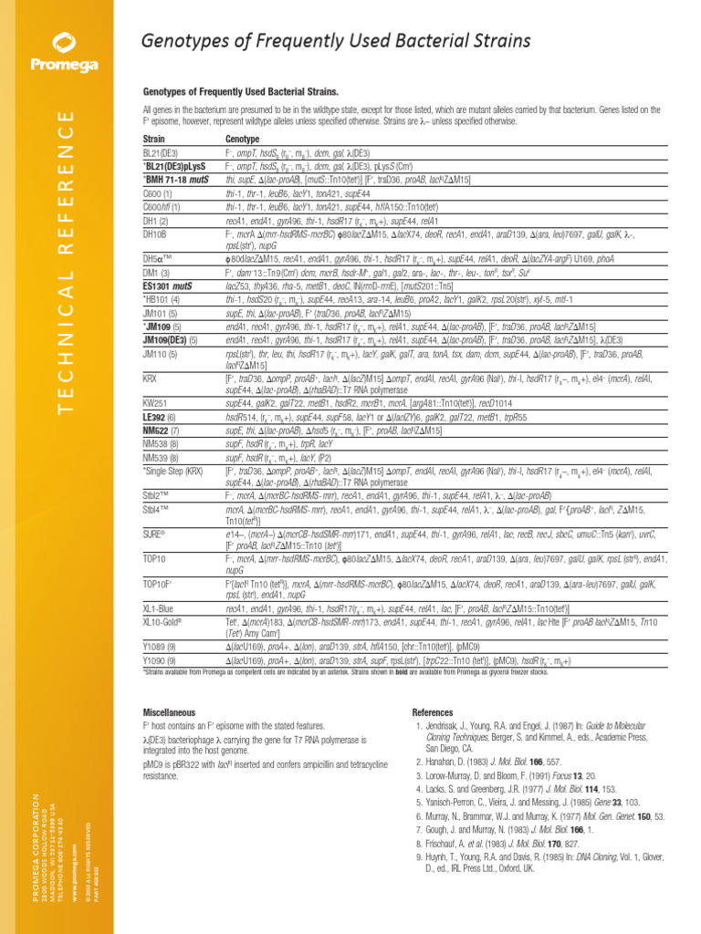 Genotypes of Frequently Used Bacterial Strains | PDF | Dna | Biology