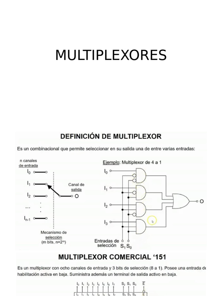 Multiplexores 1 | PDF