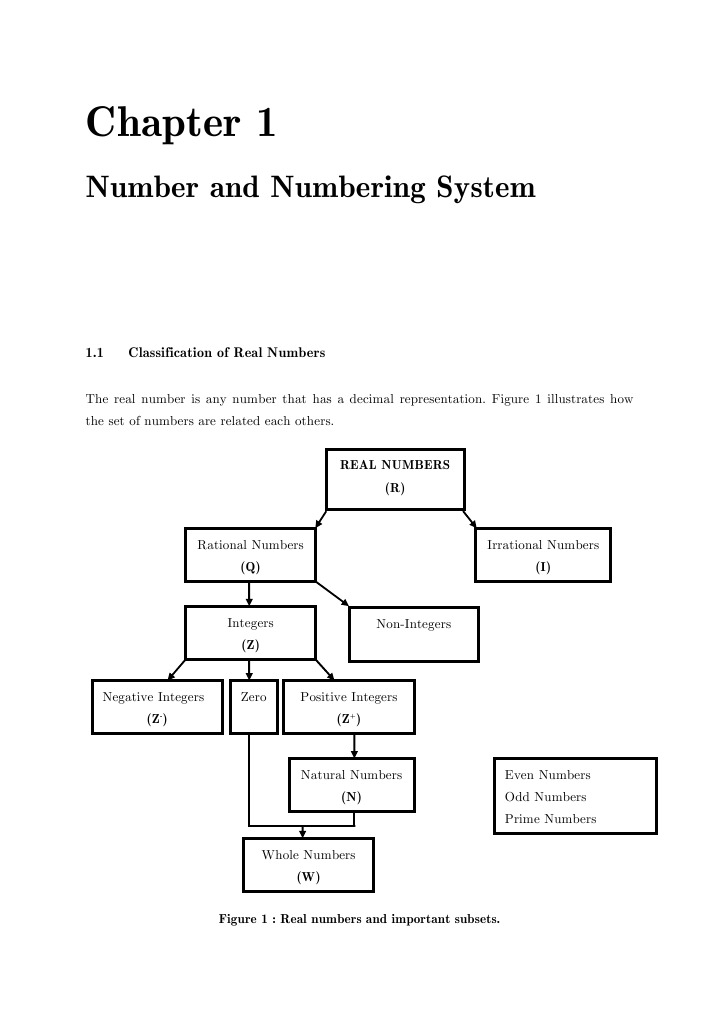 MAT 037 - Chapter 1 - Number and Numbering Systems | PDF | Fraction ...