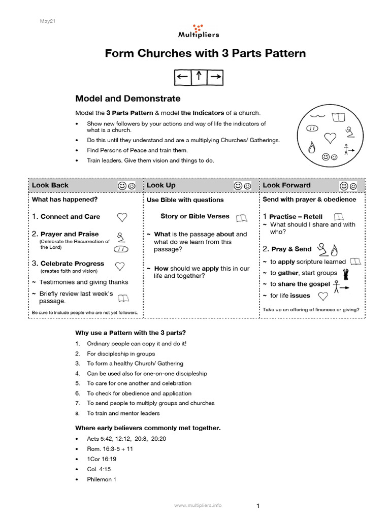 Form Churches With 3 Parts Pattern | PDF | Disciple (Christianity) | Bible