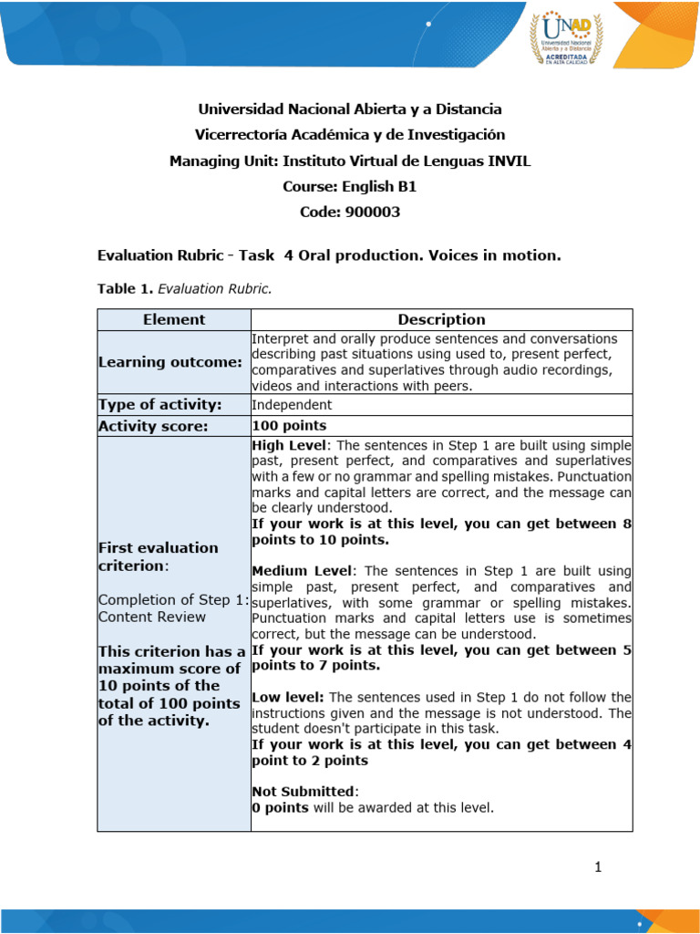 Evaluation Rubric - Task 4 - Oral Production. Voices in Motion | PDF ...