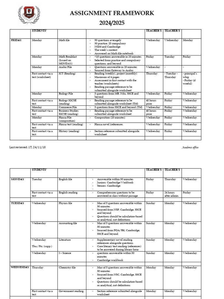 Assignments Framework Detailed, 24-25, 1t | PDF