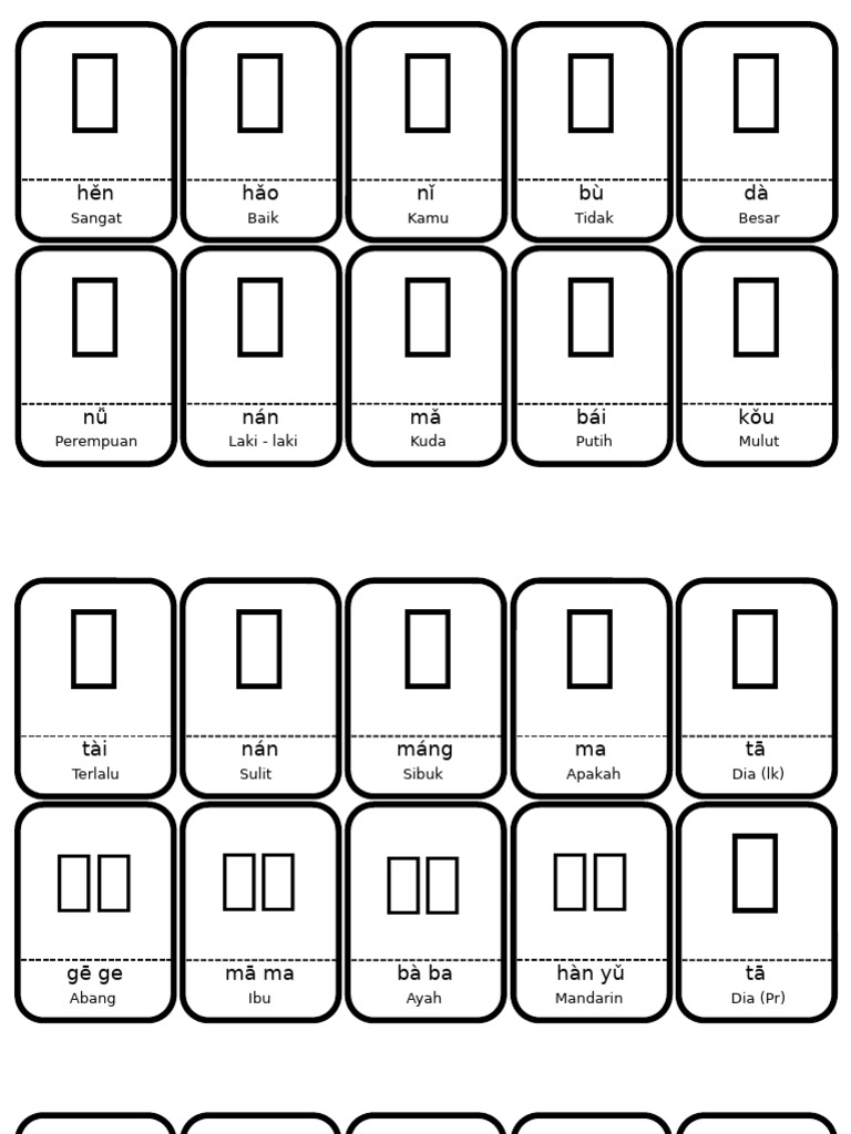 Flashcard | PDF