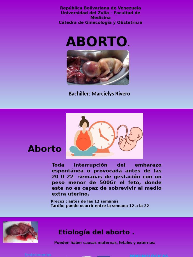 Tipos y Tratamientos del Aborto | PDF | Aborto | Aborto espontáneo