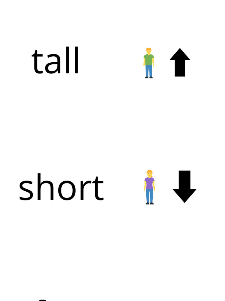 Vocab - Words (Tall ? - , Short ? - , Fat ? ?, Thin ?? - , Long Hair ...