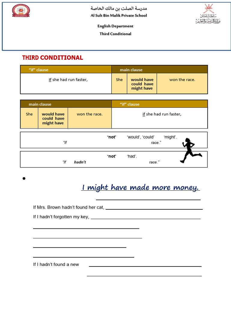 Third Conditional Sentence Structure Guide | PDF