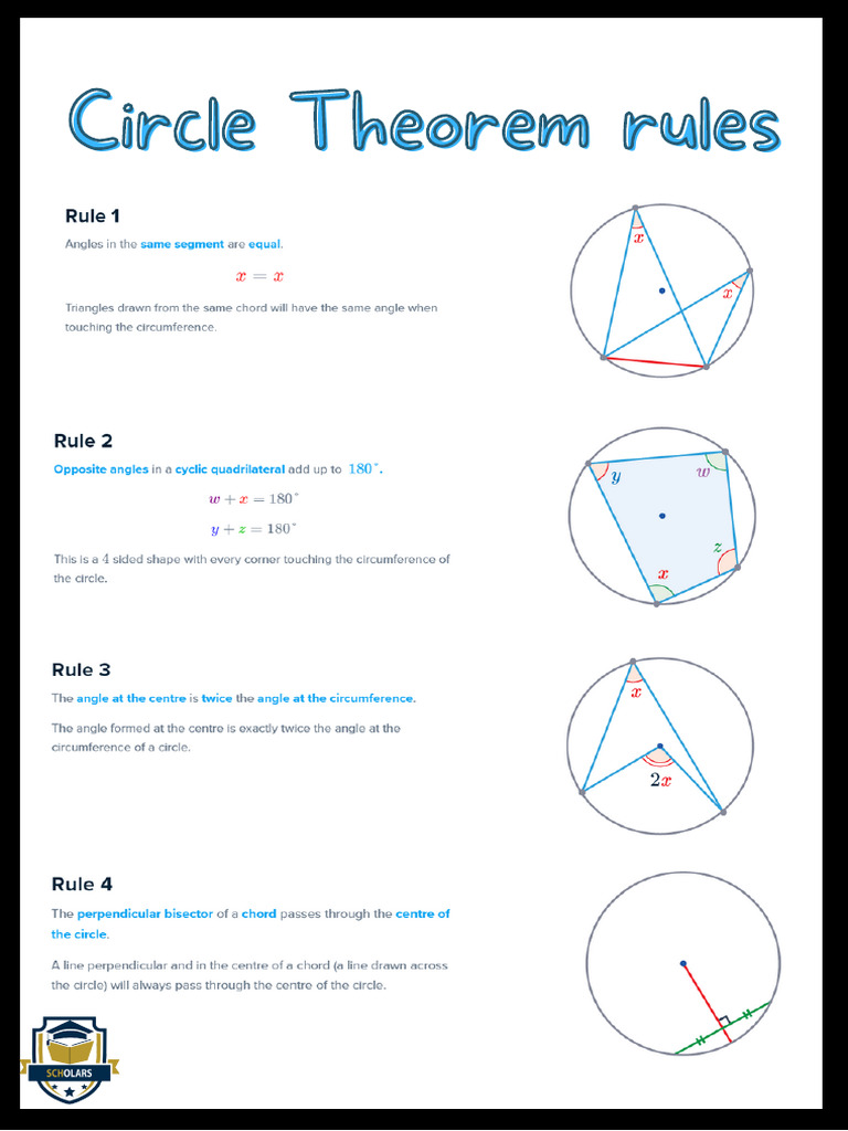 Circle Theorem Rules | PDF