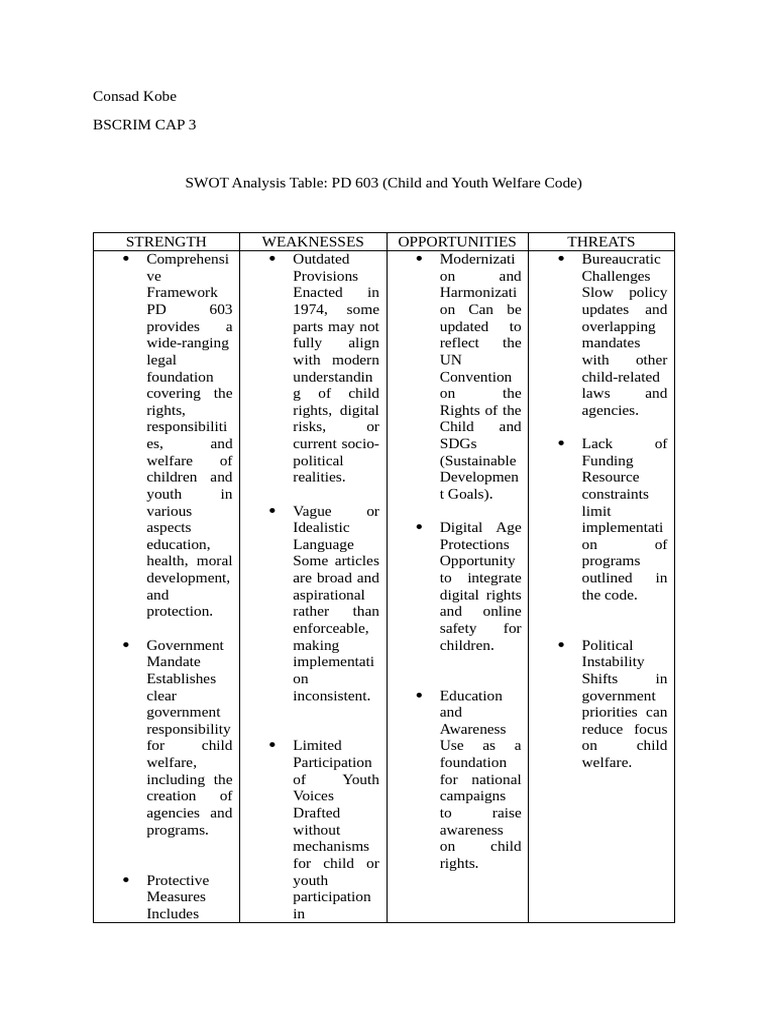 Consad-Bscrim Cap 3 (Swot Analysis of PD 603 Child and Youth Welfare Code) | PDF | Social Policy