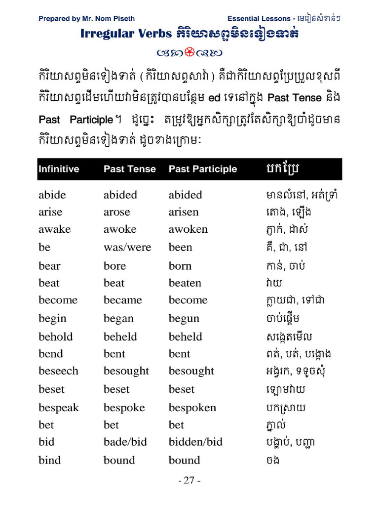 Irregular Verbs | PDF