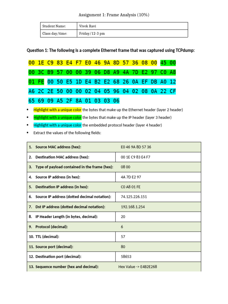 Assignment 1 - Frame Analysis by Vivek Ravi | PDF | Transmission Control Protocol | Internet ...