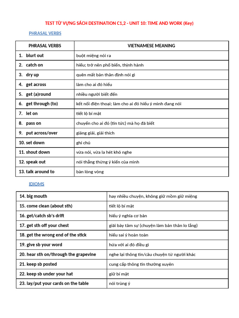 Unit 10. Des C1,2 - Key | PDF