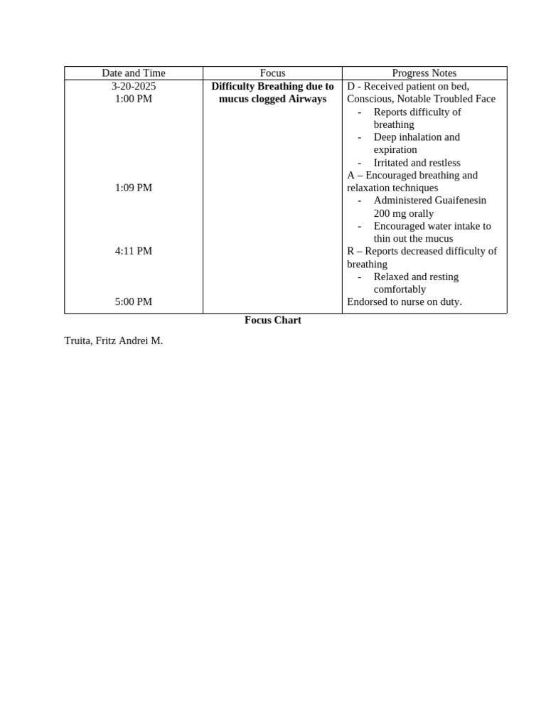 Focus Chart | PDF