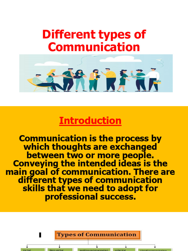 Types of Communication Skills | PDF | Communication | Body Language