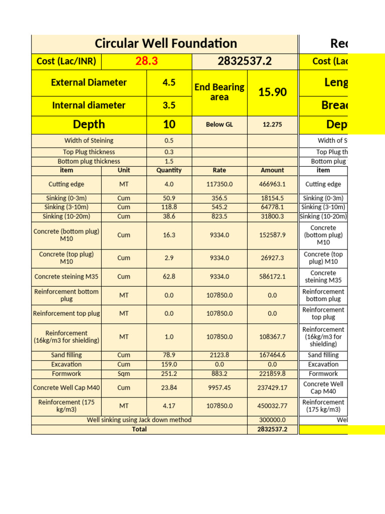 Comparison of Pile, Rect. Well, Circular Well, Monopile Cost | PDF ...