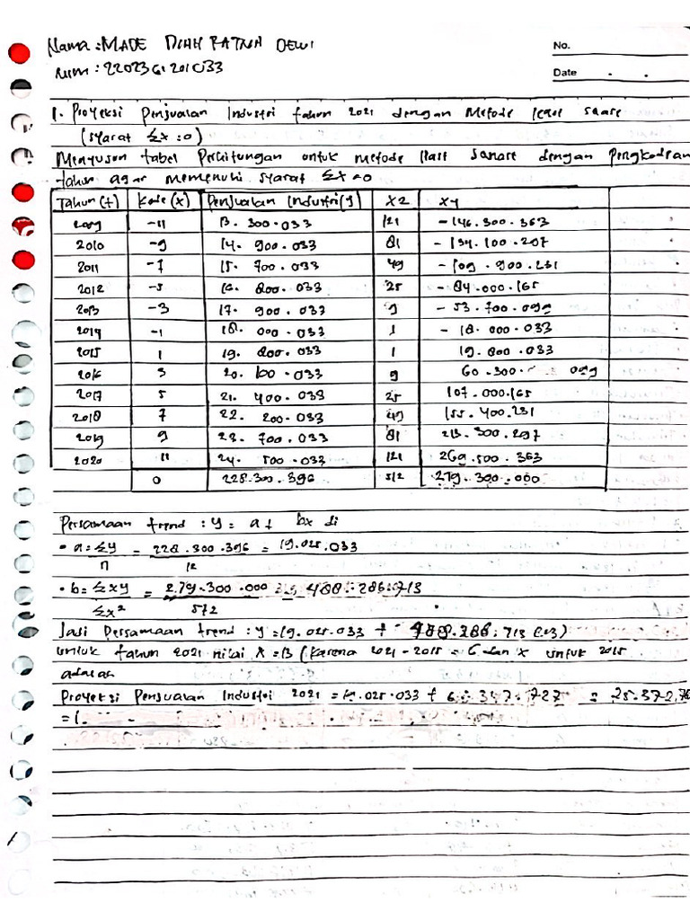 Made Diah Ratna Dewi 033 Tgs2 Penganggra | PDF