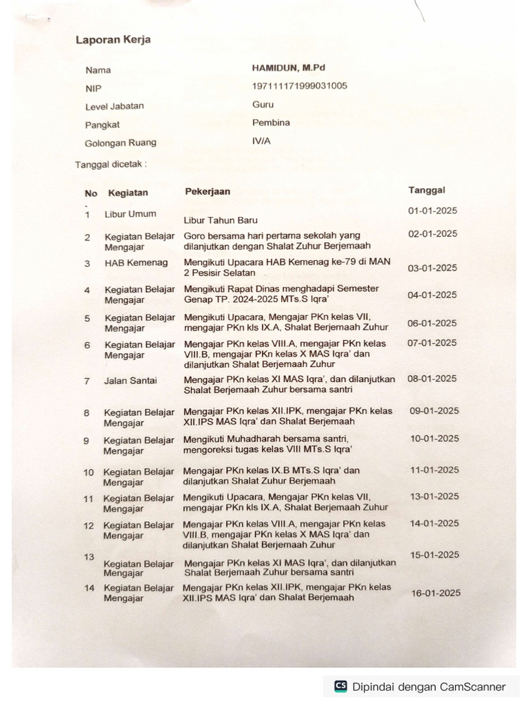 Lap - Kerja Januari 2025 | PDF