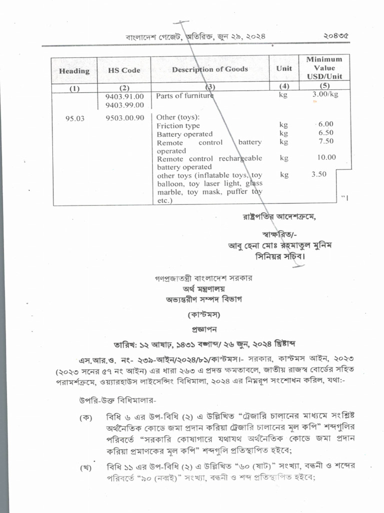 SRO No. - 239-2024 | PDF