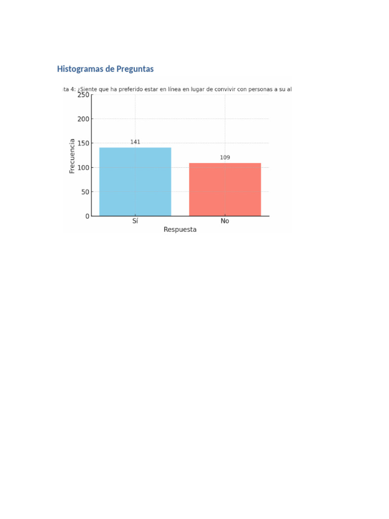 Histogramas Preguntas Paginas Yfix | PDF