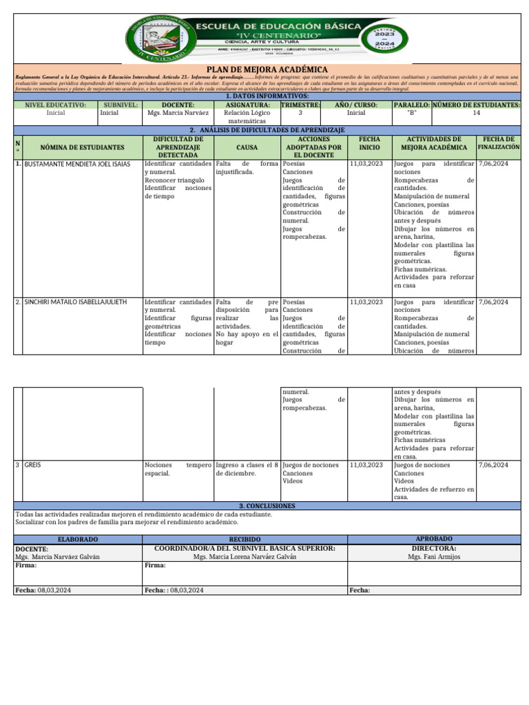.Plan.de.Mejora Relación Logico Matematicas | PDF | Aprendizaje