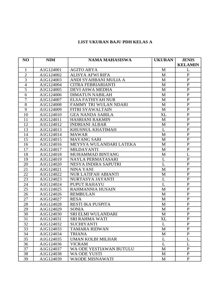 List Baju PDH 2024 | PDF