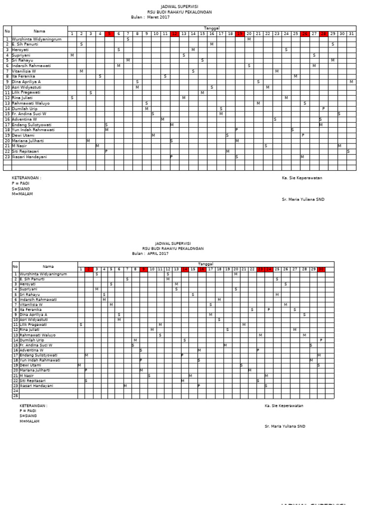 Jadwal Supervisi Mei 2025 | PDF