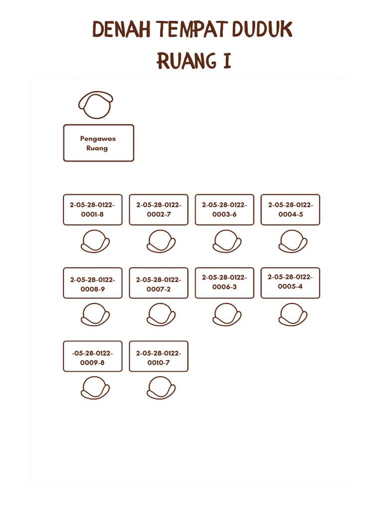 Denah Tempat Duduk Ruang 1 Dan 2 | PDF