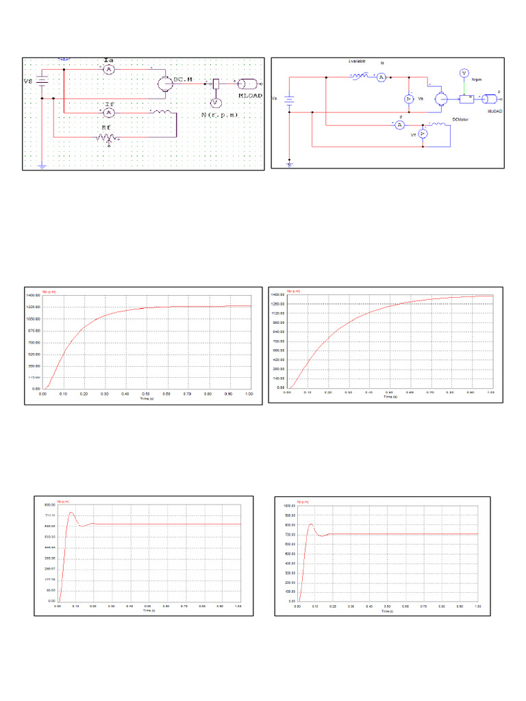 Speed Control of DC Motor | PDF