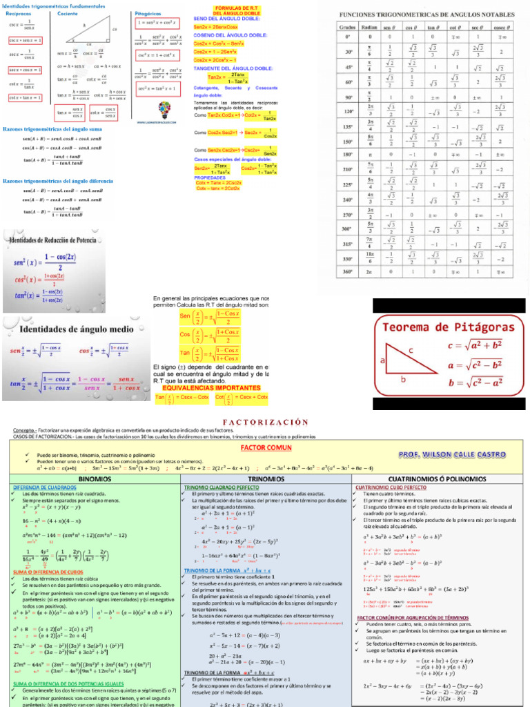 Formulas de Trigonometria | PDF