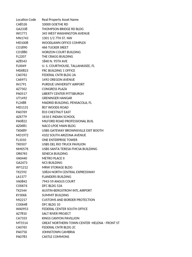 2025-2-28-iolp-buildings | PDF