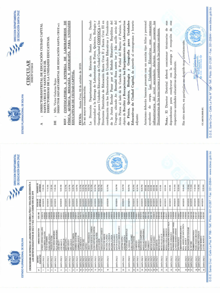 Circular 137 Recepcion y Entrega de Laboratorios | PDF
