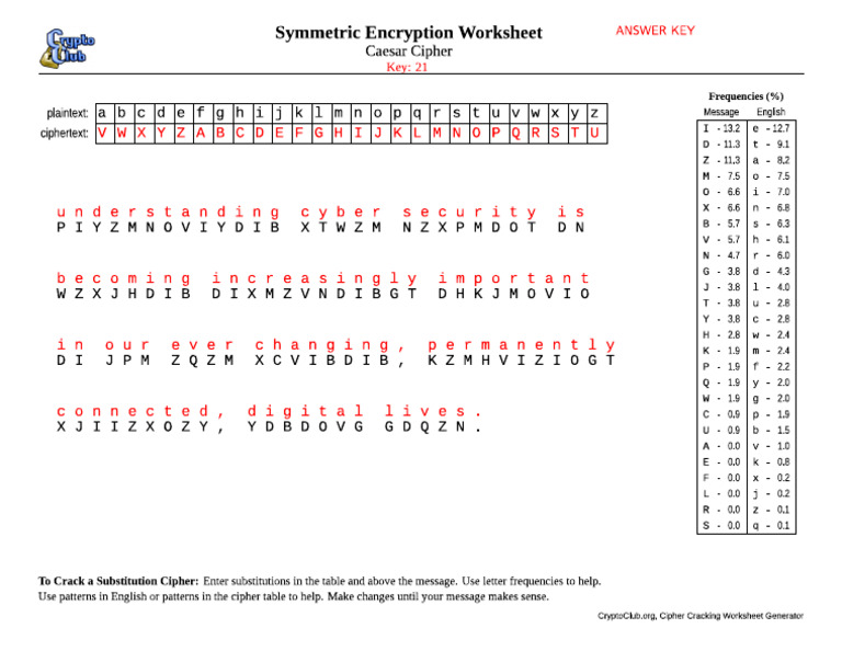 Caesar Cipher Activity (Answer) | PDF