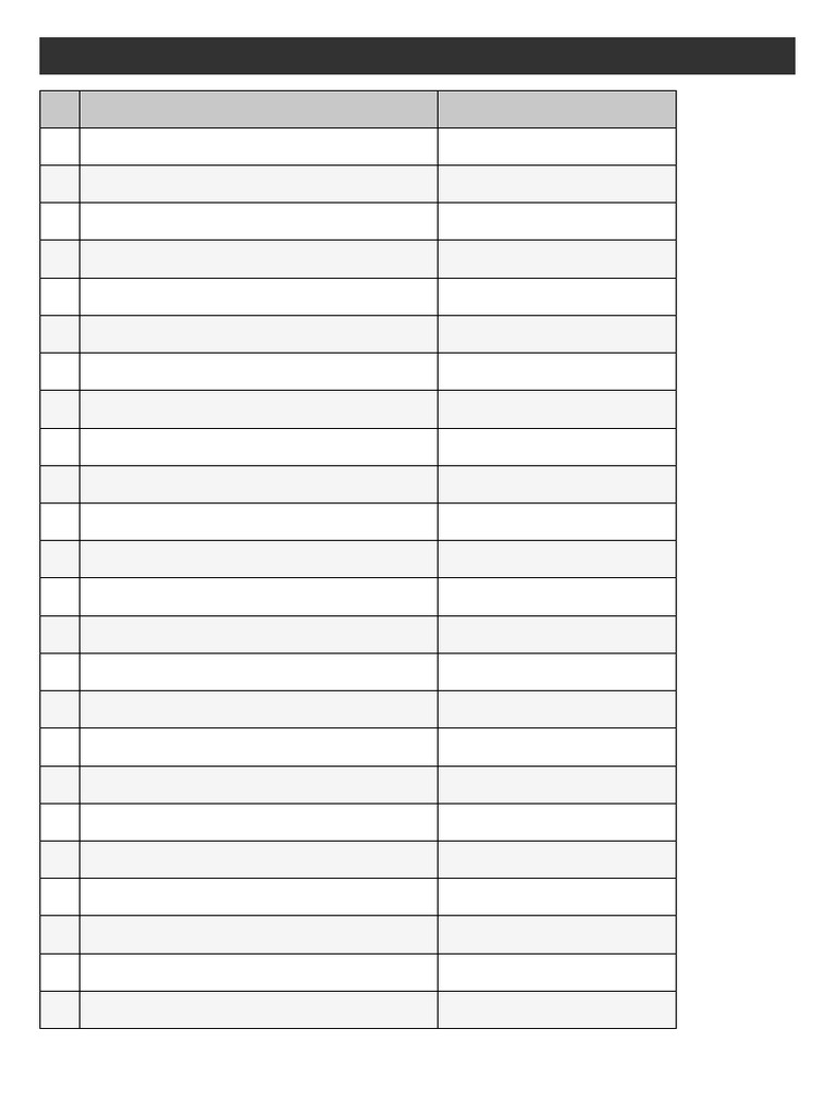 Chemical Compounds List ASCII | PDF | Acid | Hydroxide