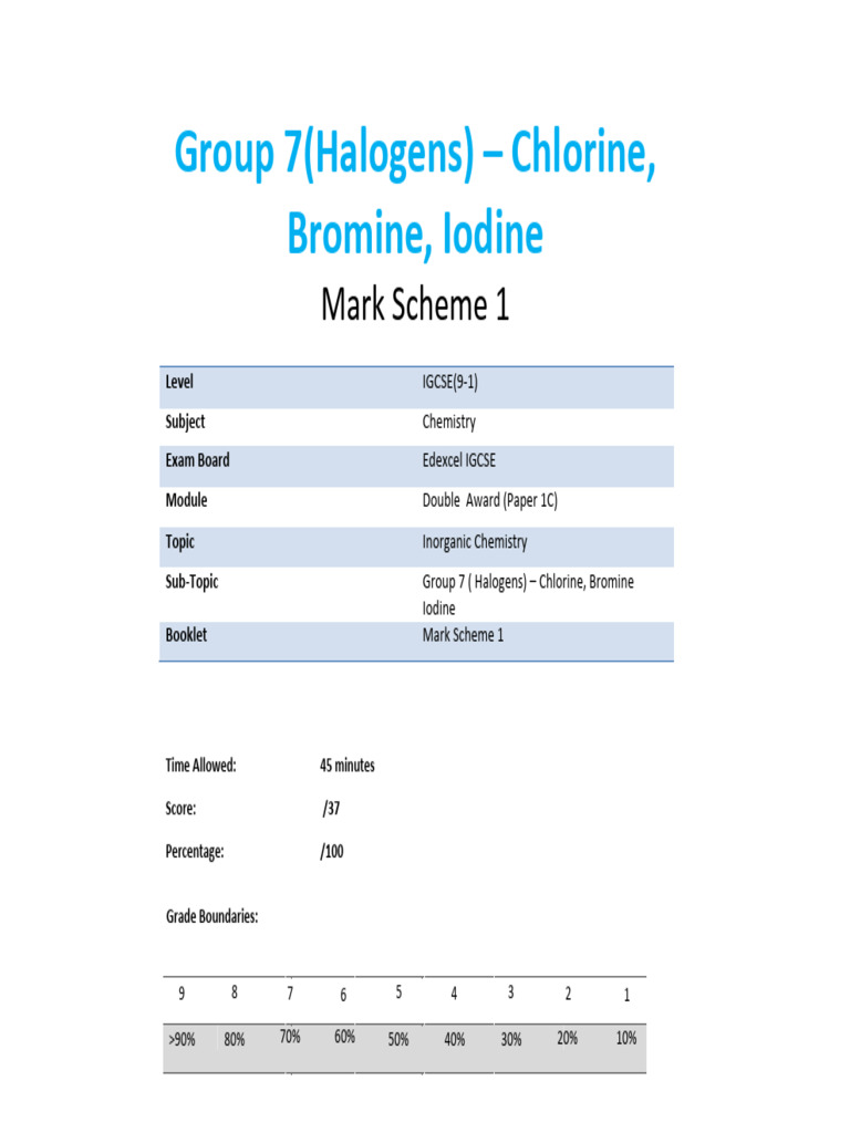11 1 Group 7 Halogens Chlorine, Bromine, Iodine 1C MS Part 1 | PDF | Iodine | Chlorine