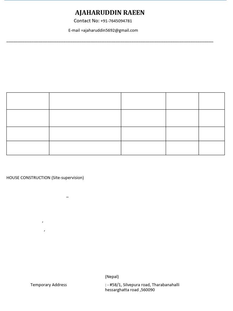 Ajaharuddin Raeen: Career | PDF